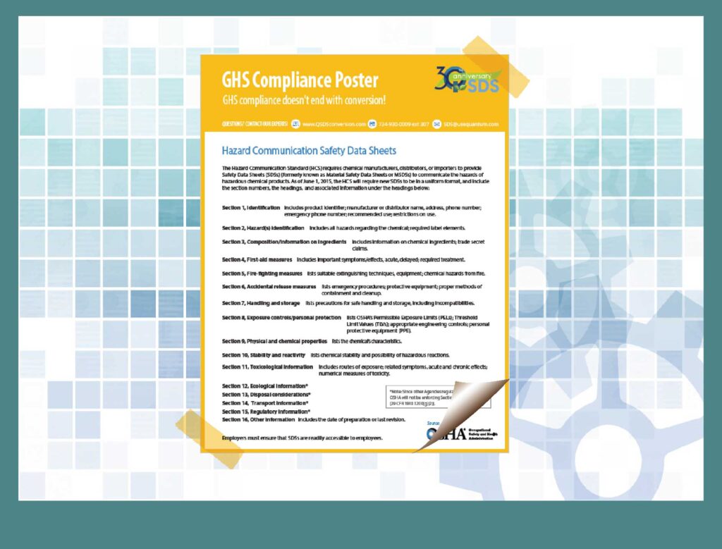 Guide : GHS Poster – Quantum Compliance