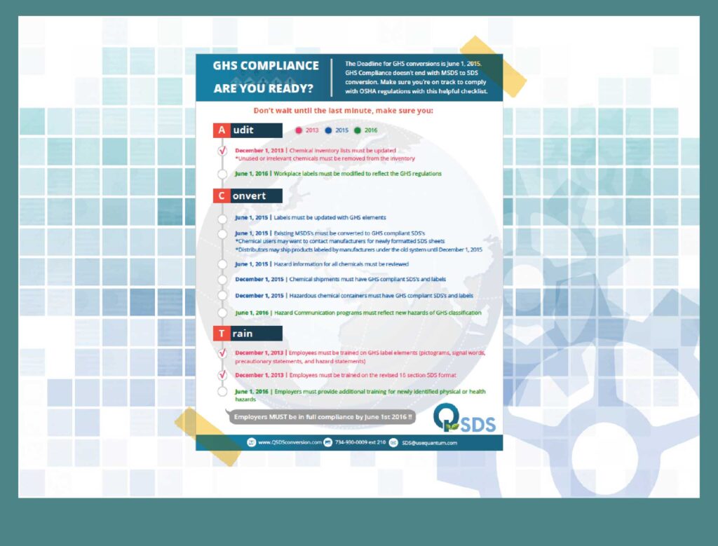Free Workplace Safety, SDS Authoring Guides | Quantum Compliance