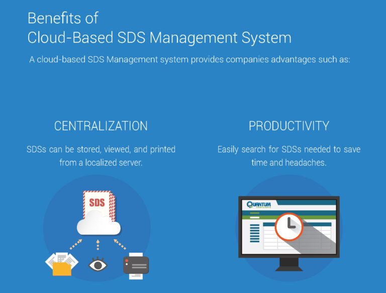 INFOGRAPHIC: Importance of Efficient SDS Management System – Quantum ...