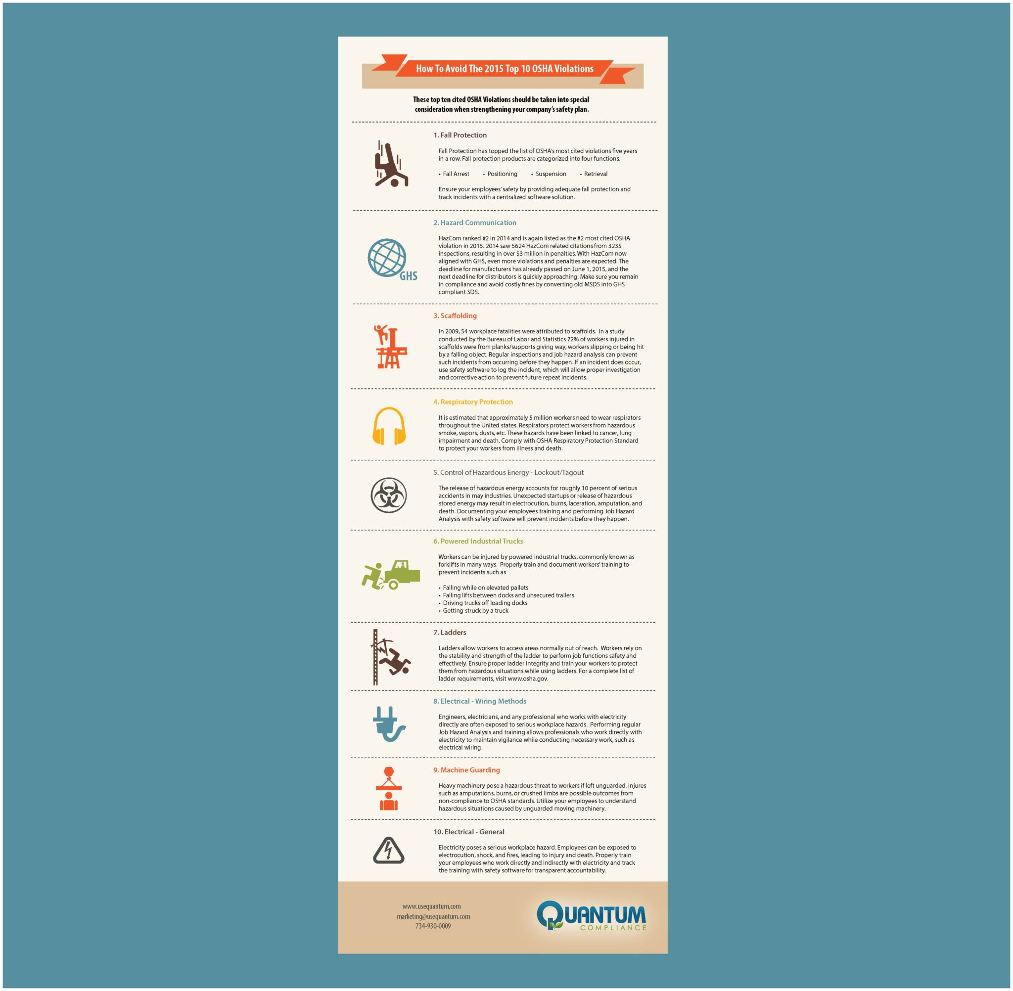 [Infographic] How to Avoid the Top 10 Most Cited OSHA Violations ...