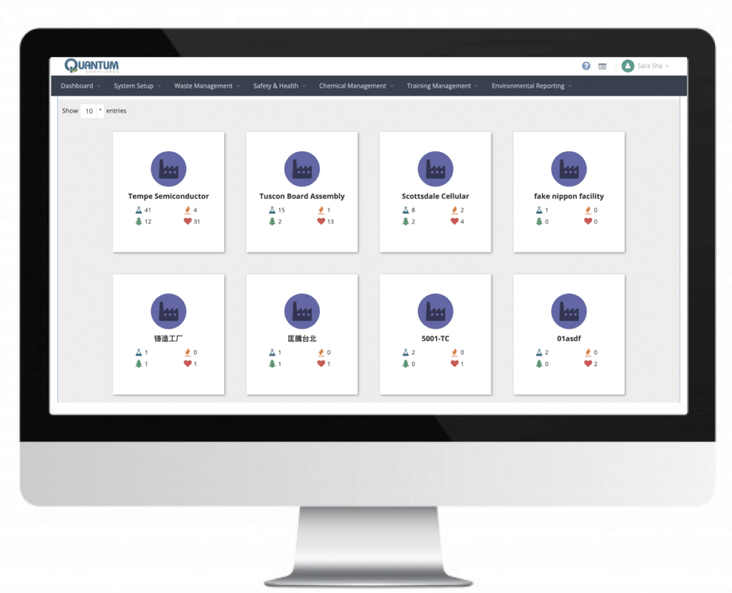 Q-Chem – Quantum Compliance