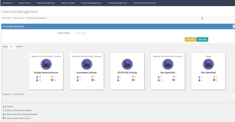 Q-Chem Premium Helps Clients with Q-Plus Features