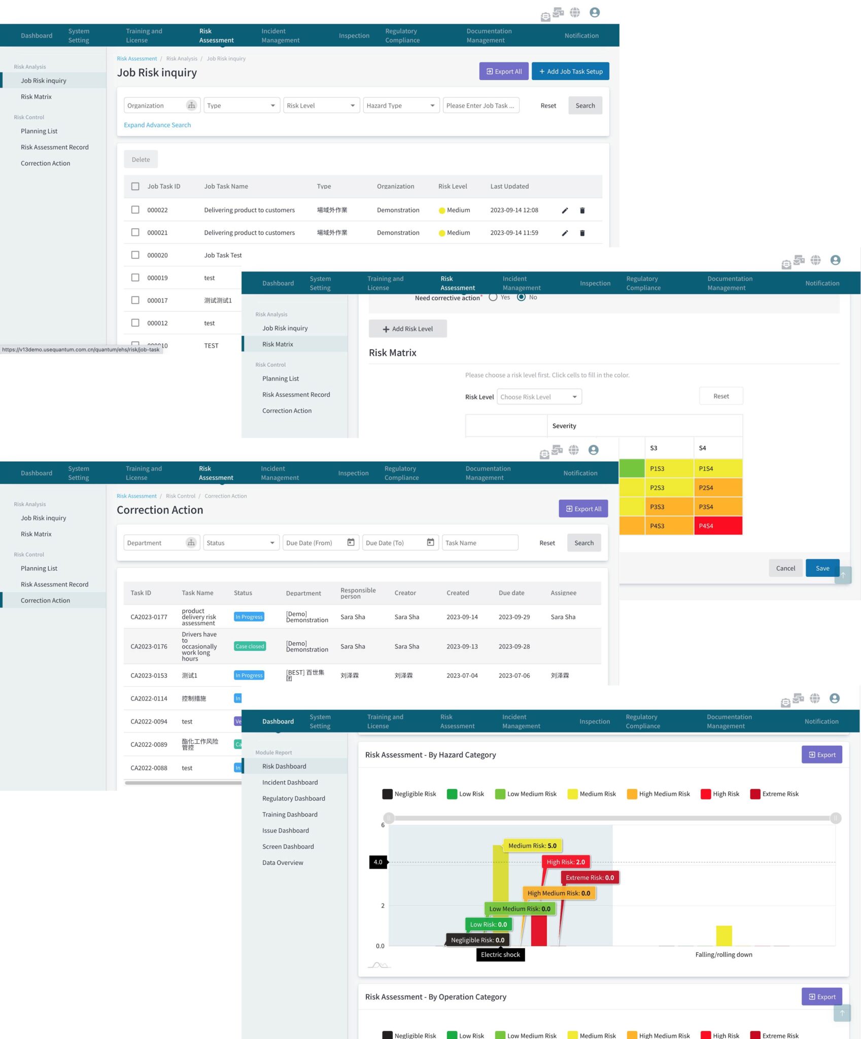 Risk Assessment – Quantum Compliance