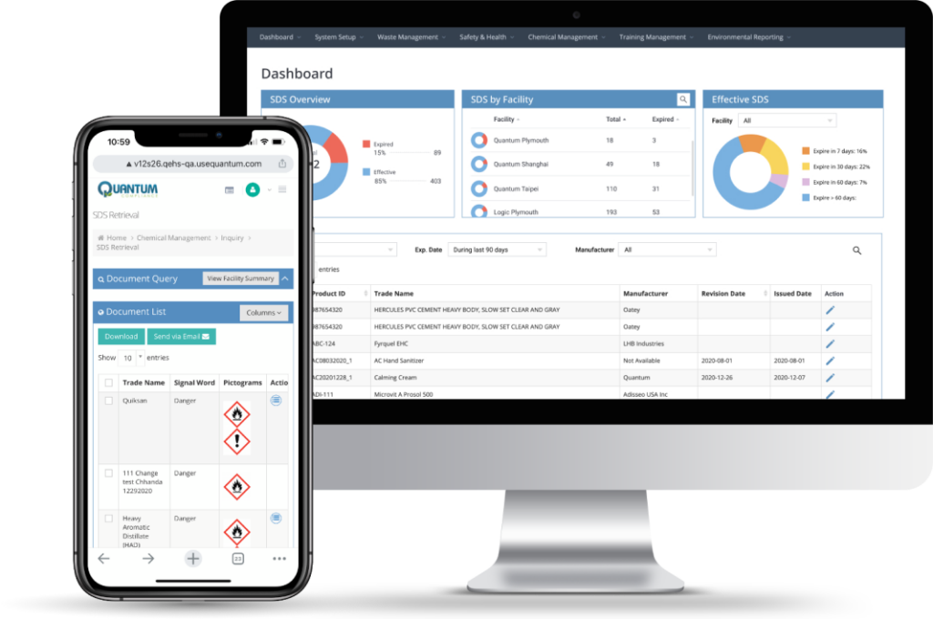 SDS Management – Quantum Compliance